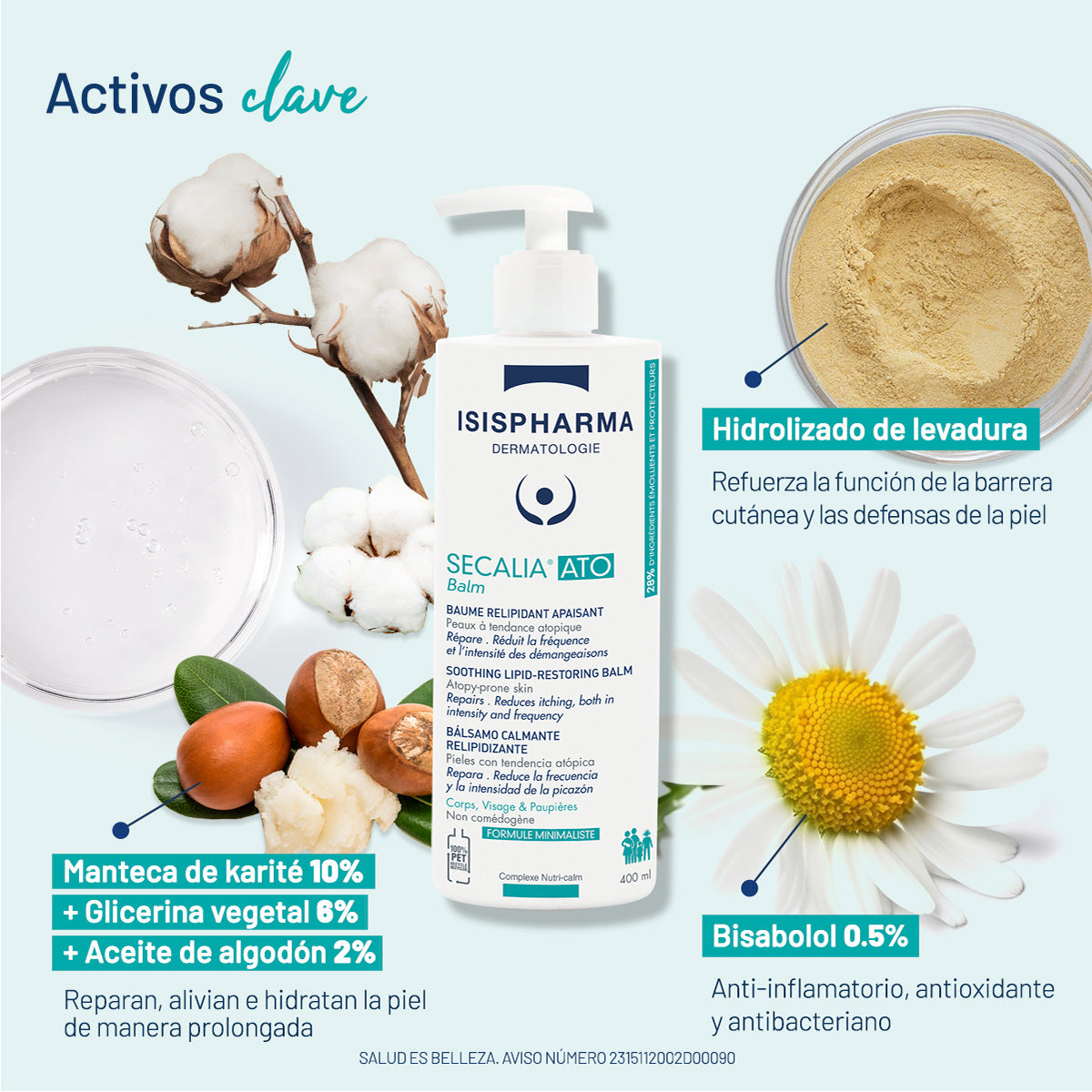 Isispharma secalia ato balm, bálsamo calmante para piel atópica 400ml ...