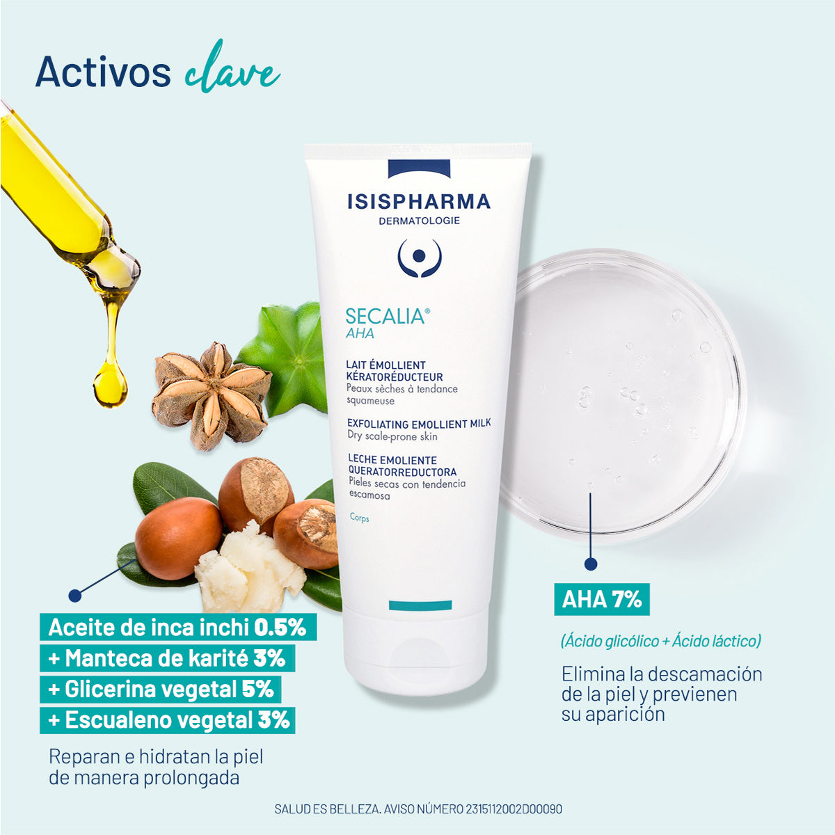 Isispharma Secalia AHA leche emoliente para piel seca 200ml. – Derma ...