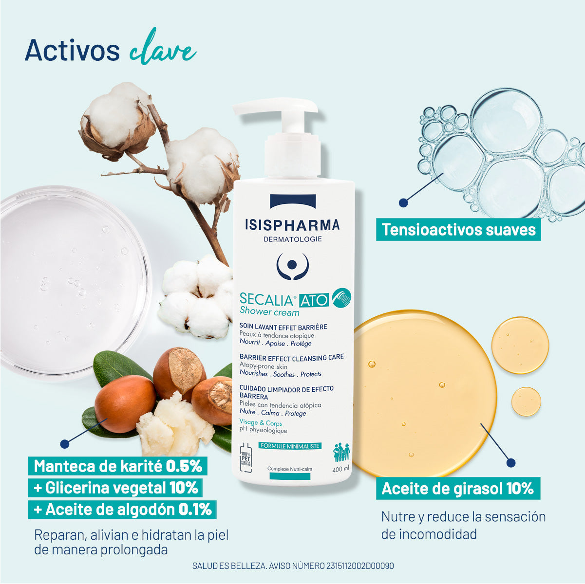 Isispharma secalia ato shower crema limpiadora para piel atopica 400ml ...