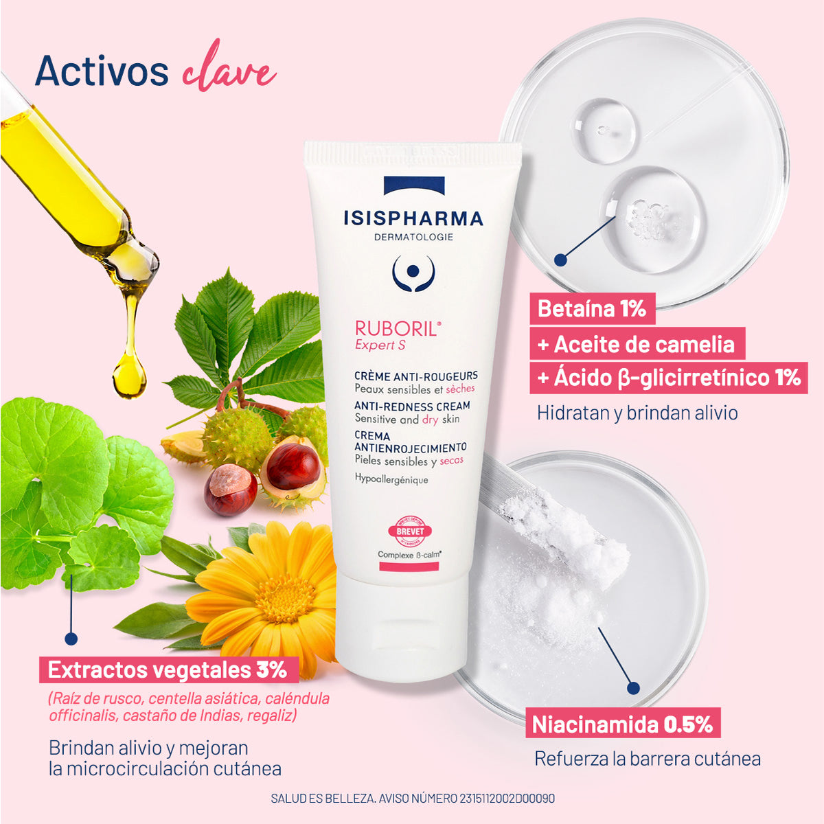Isispharma ruboril expert s, crema calmante anti rojeces 40ml. – Derma ...