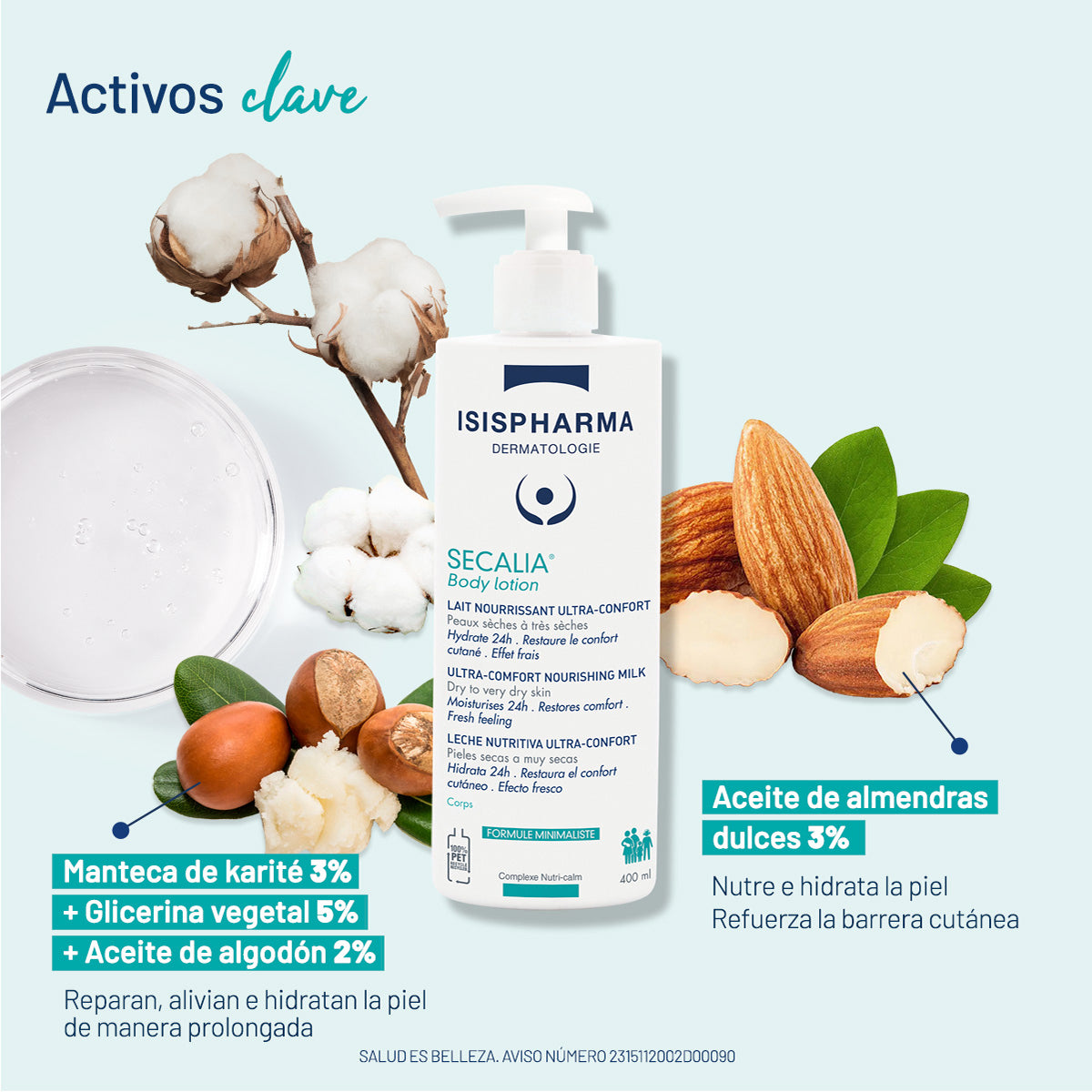 Isispharma secalia body lotion, hidratante para pieles secas 400ml ...