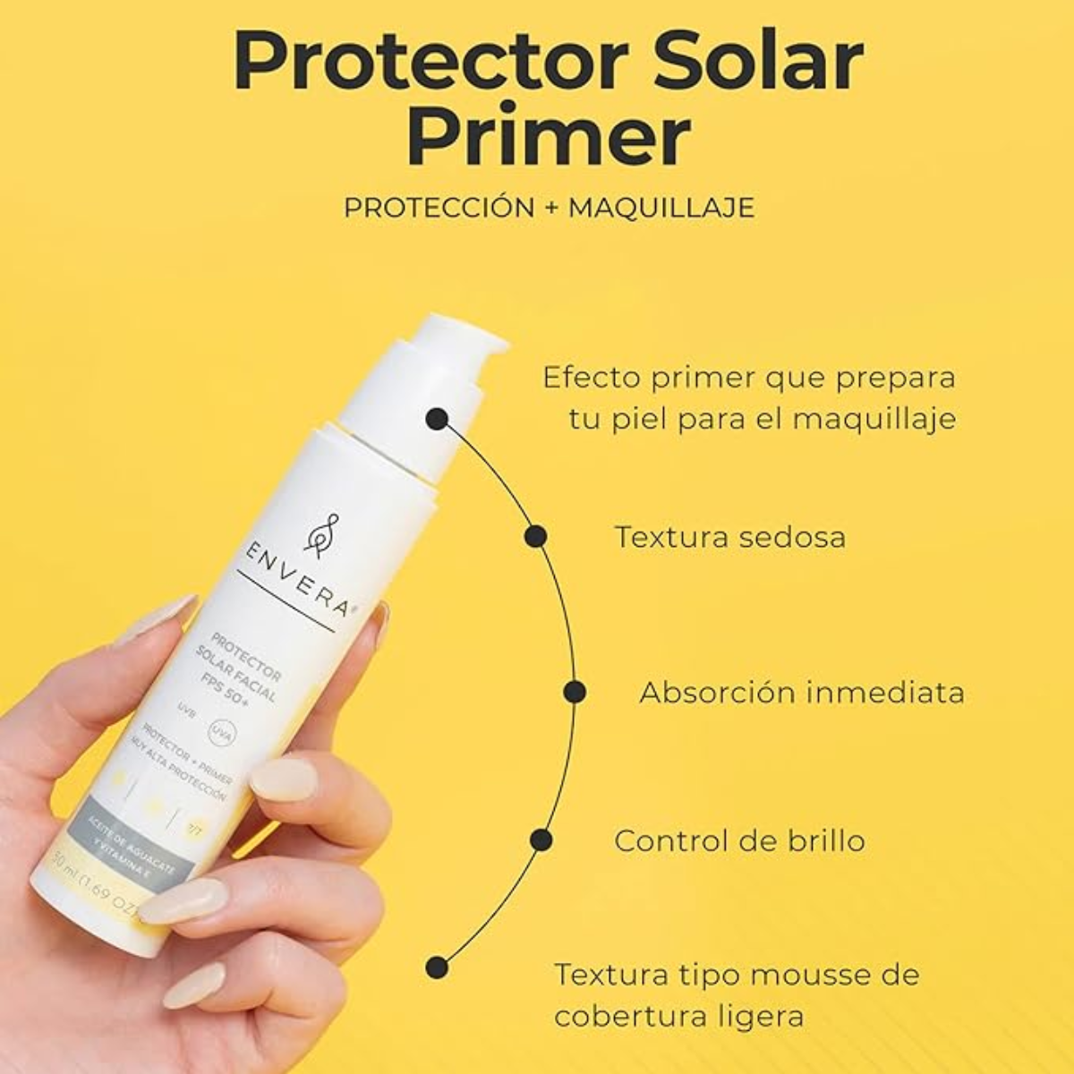 Envera Protector Solar FPS50+ UVA/UVB Primer (sin color) 50ml. – Derma ...