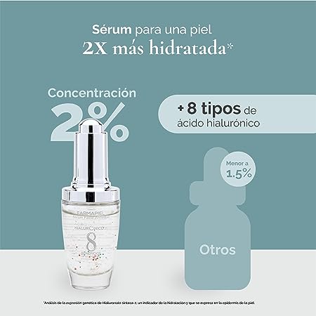 Sérum Facial Ácido Hialurónico, hidratación profunda que disminuye arr ...