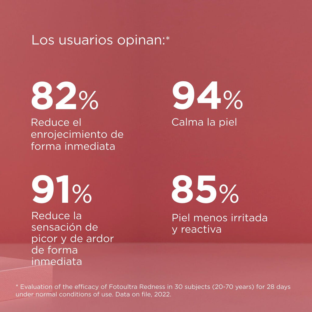 Isdin Fotoultra Redness Protector solar para piel con rosácea FPS50 50 ...